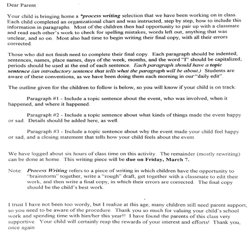 Letterto Parents: Process Writing